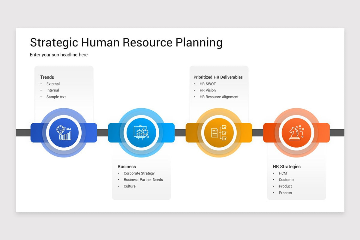 Strategic Human Resources (HR) PowerPoint Template | Nulivo Market