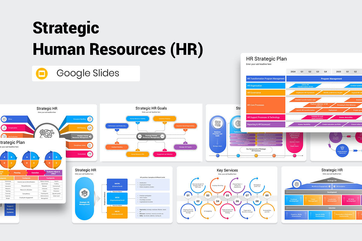 Strategic Human Resources (HR) Google Slides Template | Nulivo Market
