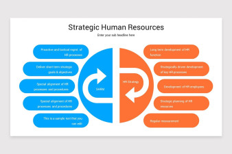 Strategic Human Resources (HR) Google Slides Template | Nulivo Market