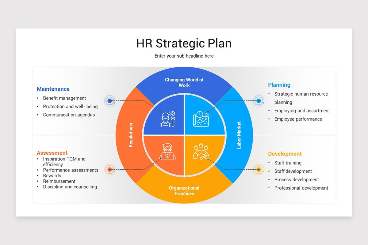 Strategic Human Resources (HR) Keynote Template | Nulivo Market