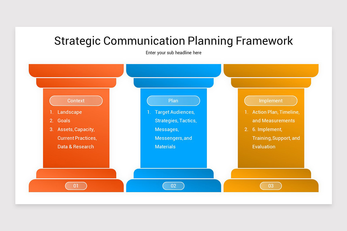 Strategic Communication Presentation PowerPoint Template | Nulivo Market