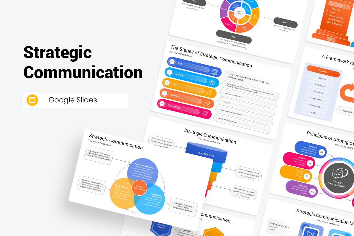 Strategic Communication Presentation Google Slides Template | Nulivo Market