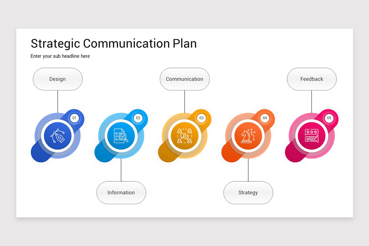Strategic Communication Presentation Google Slides Template | Nulivo Market
