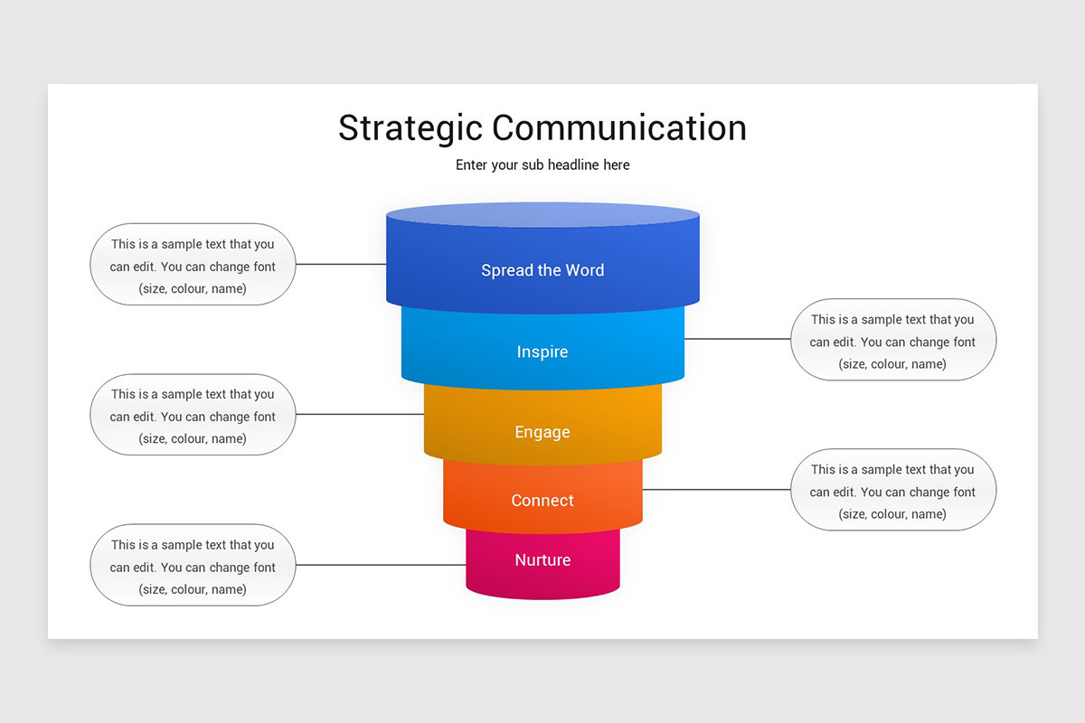 Strategic Communication Presentation Keynote Template | Nulivo Market