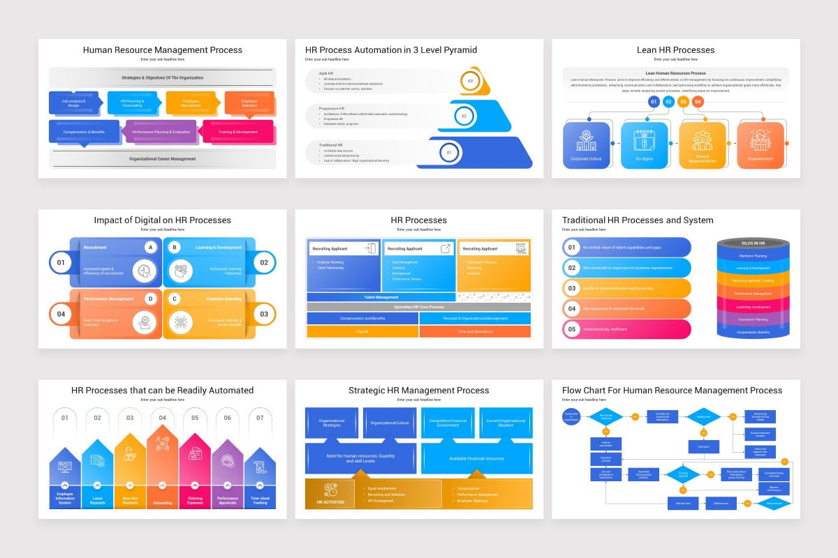 HR Management Models Presentation PowerPoint Template | Nulivo Market