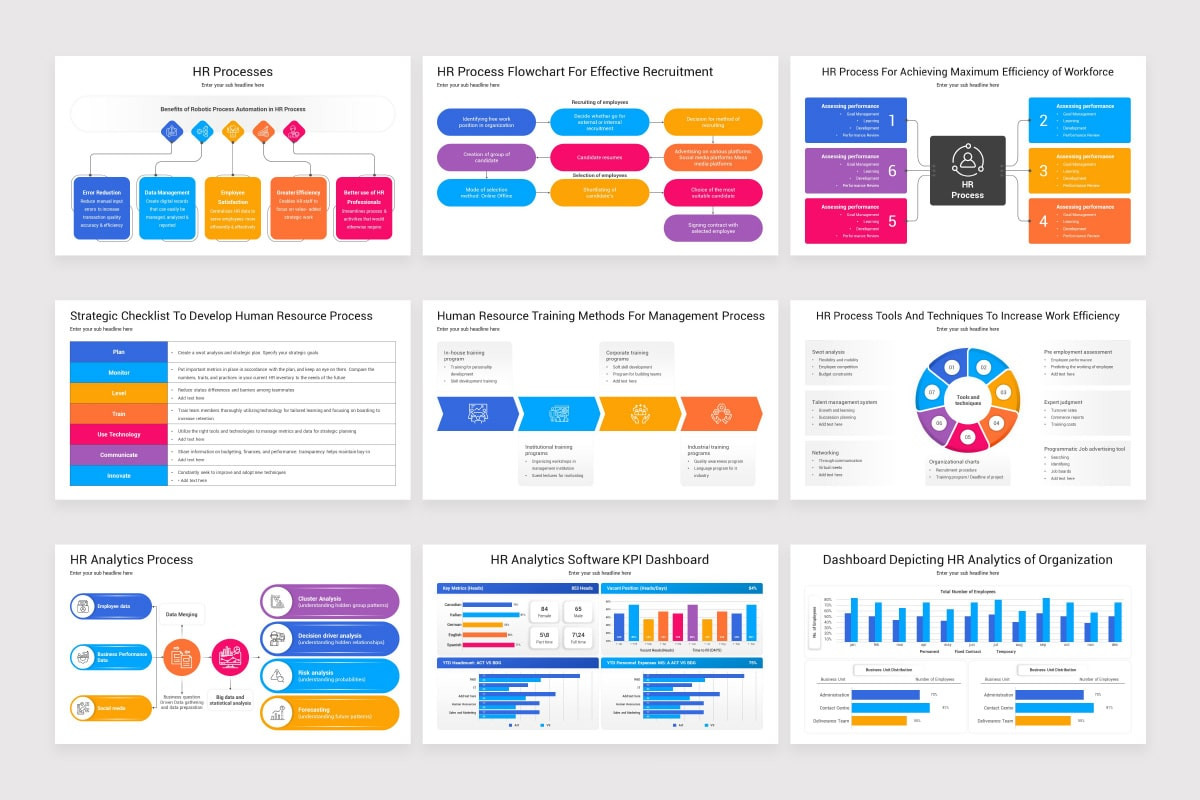 HR Management Models Presentation PowerPoint Template | Nulivo Market