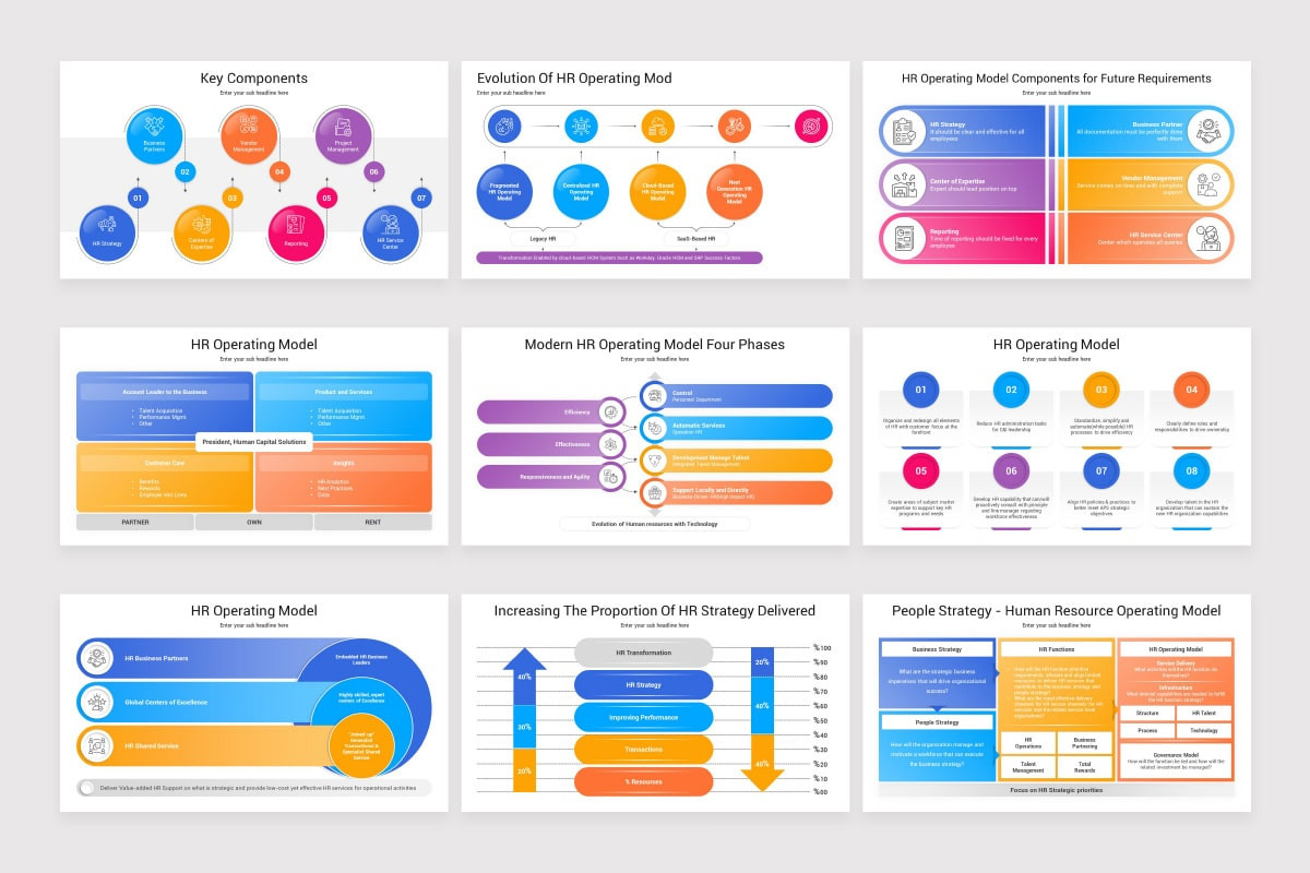 HR Management Models Presentation PowerPoint Template | Nulivo Market