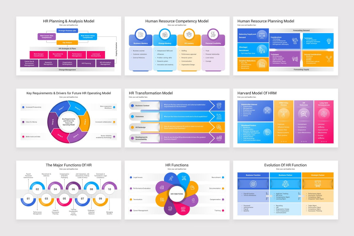 HR Management Models Presentation PowerPoint Template | Nulivo Market