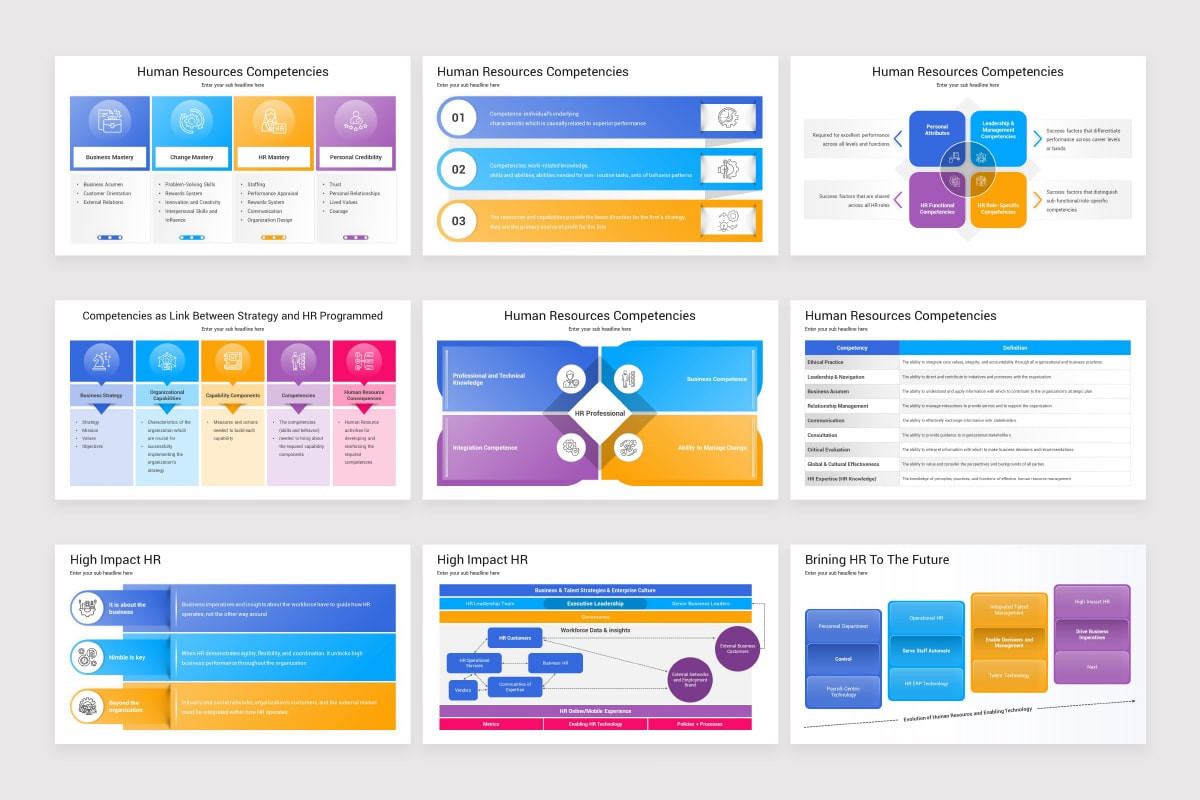 HR Management Models Presentation PowerPoint Template | Nulivo Market