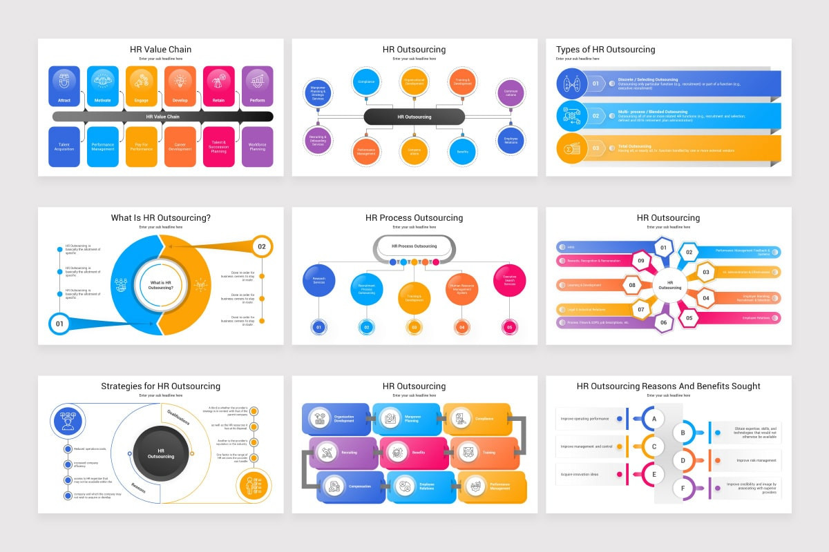 HR Management Models Presentation PowerPoint Template | Nulivo Market