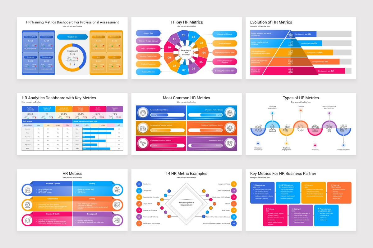 HR Management Models Presentation Google Slides Template | Nulivo Market