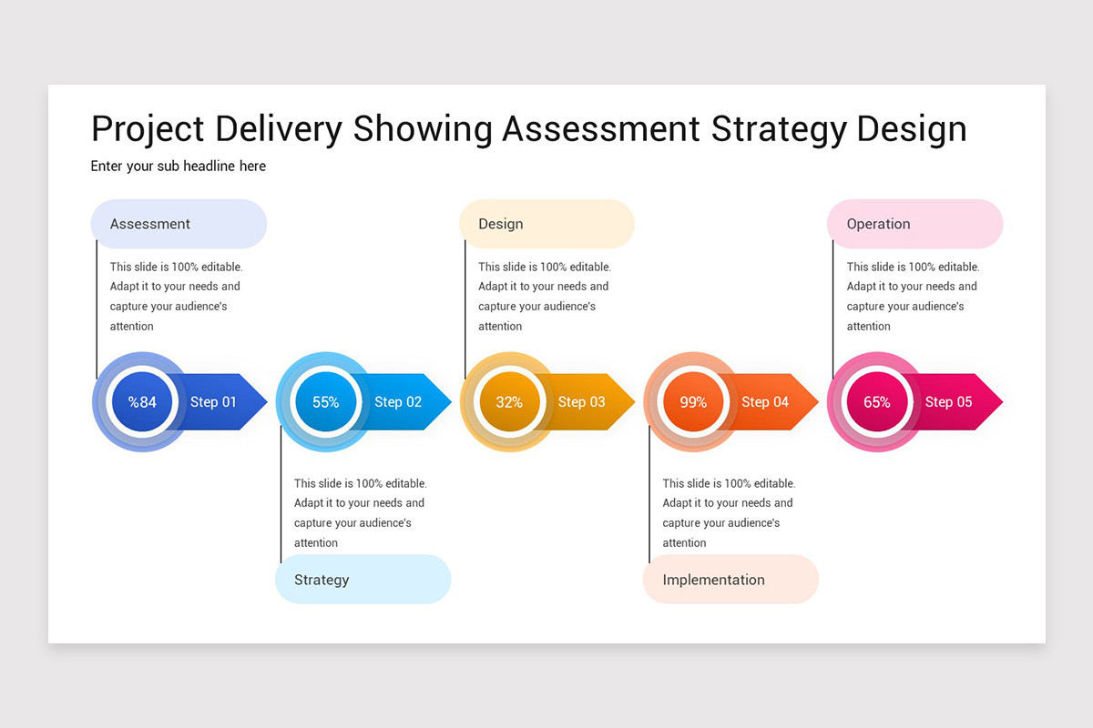 Project Assessment Presentation PowerPoint Template | Nulivo Market