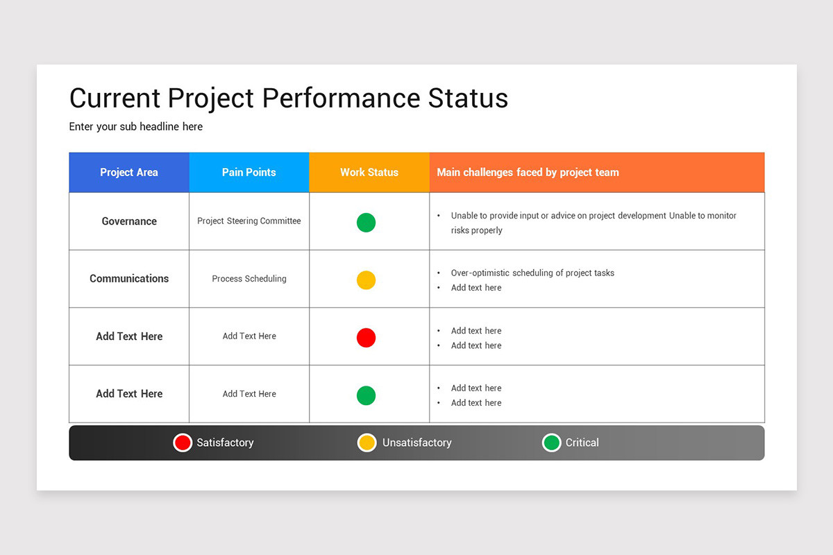 Project Assessment Presentation Google Slides Template | Nulivo Market