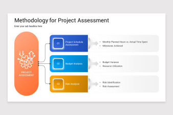 Project Assessment Presentation Google Slides Template | Nulivo Market