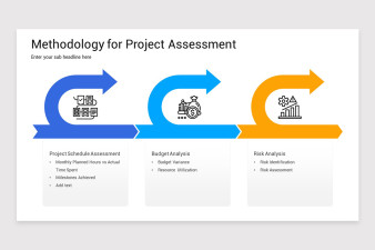 Project Assessment Presentation Google Slides Template | Nulivo Market