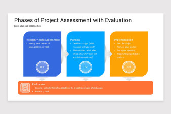 Project Assessment Presentation Google Slides Template | Nulivo Market