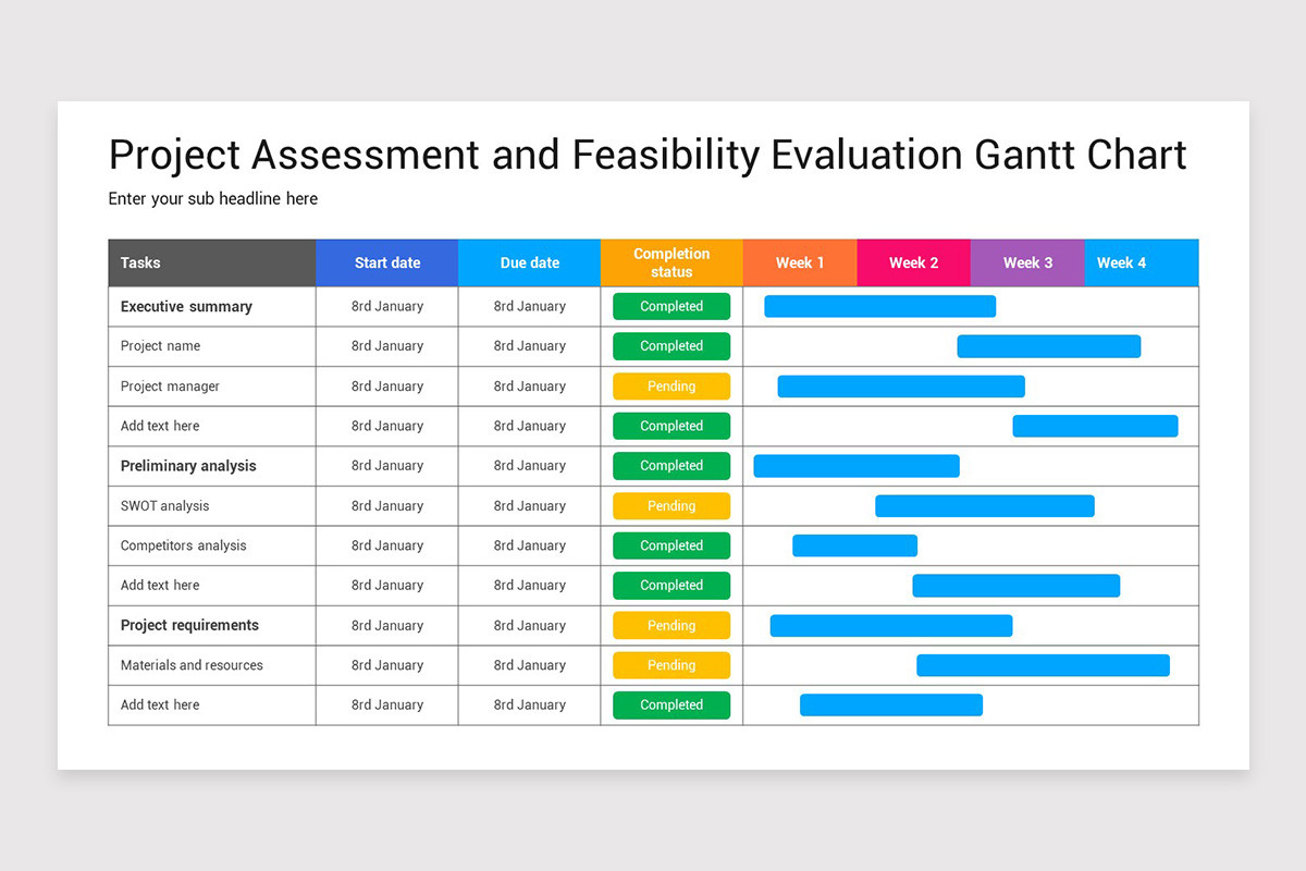 Project Assessment Presentation Keynote Template | Nulivo Market