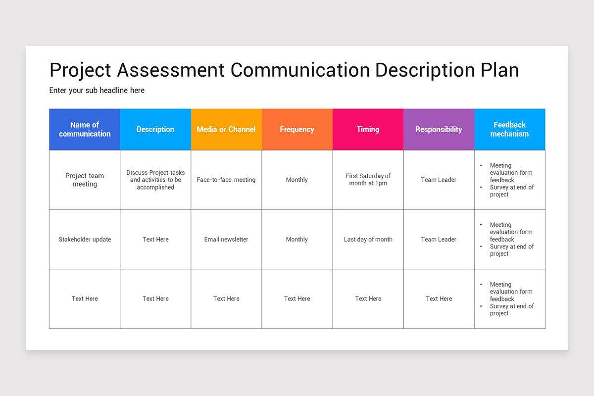 Project Assessment Presentation Keynote Template Nulivo Market