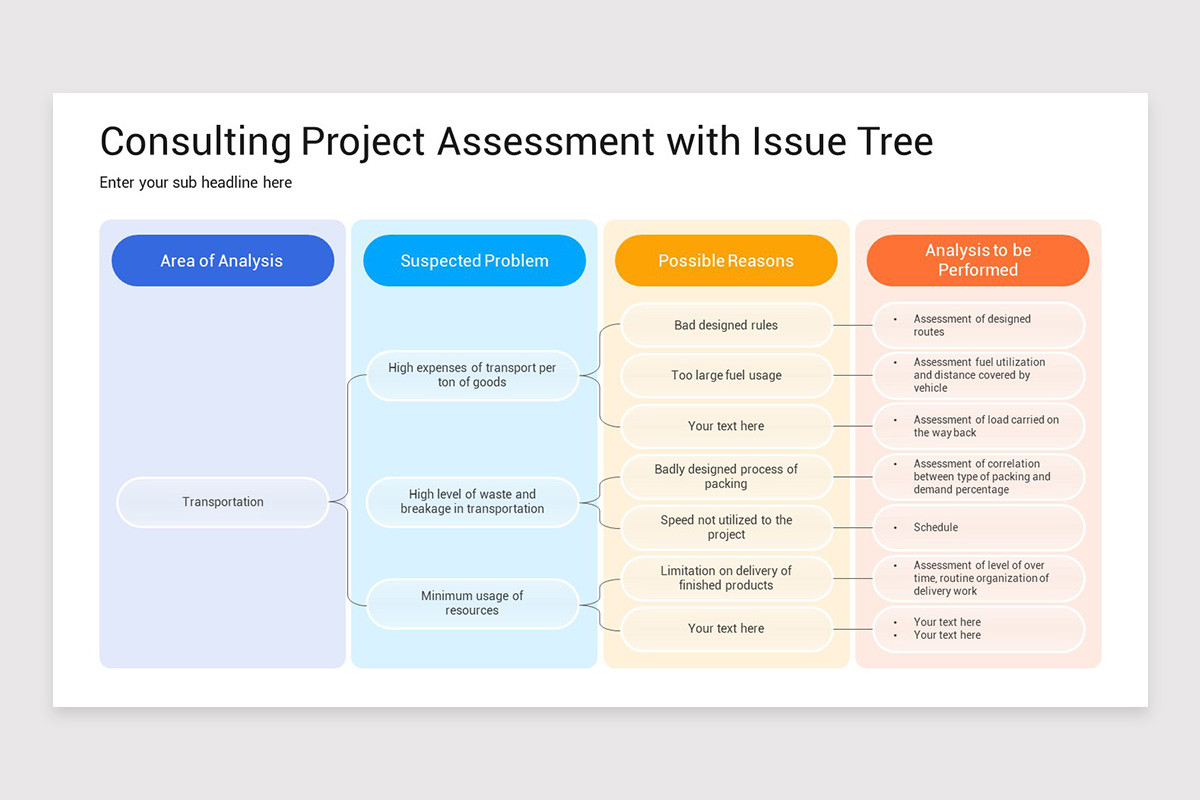 Project Assessment Presentation Keynote Template Nulivo Market