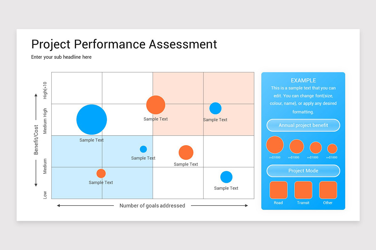 Project Performance Assessment PowerPoint Template | Nulivo Market