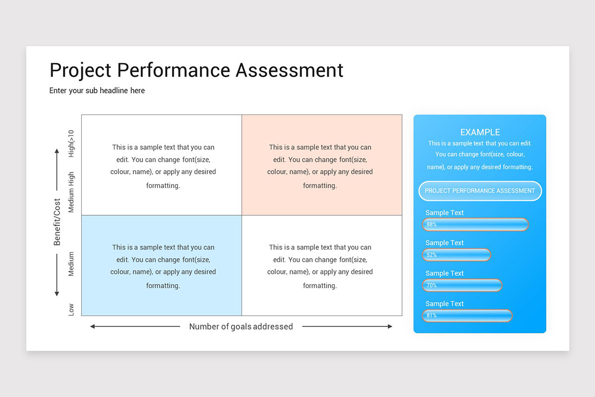 Project Performance Assessment PowerPoint Template | Nulivo Market