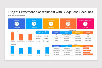 Project Performance Assessment PowerPoint Template | Nulivo Market