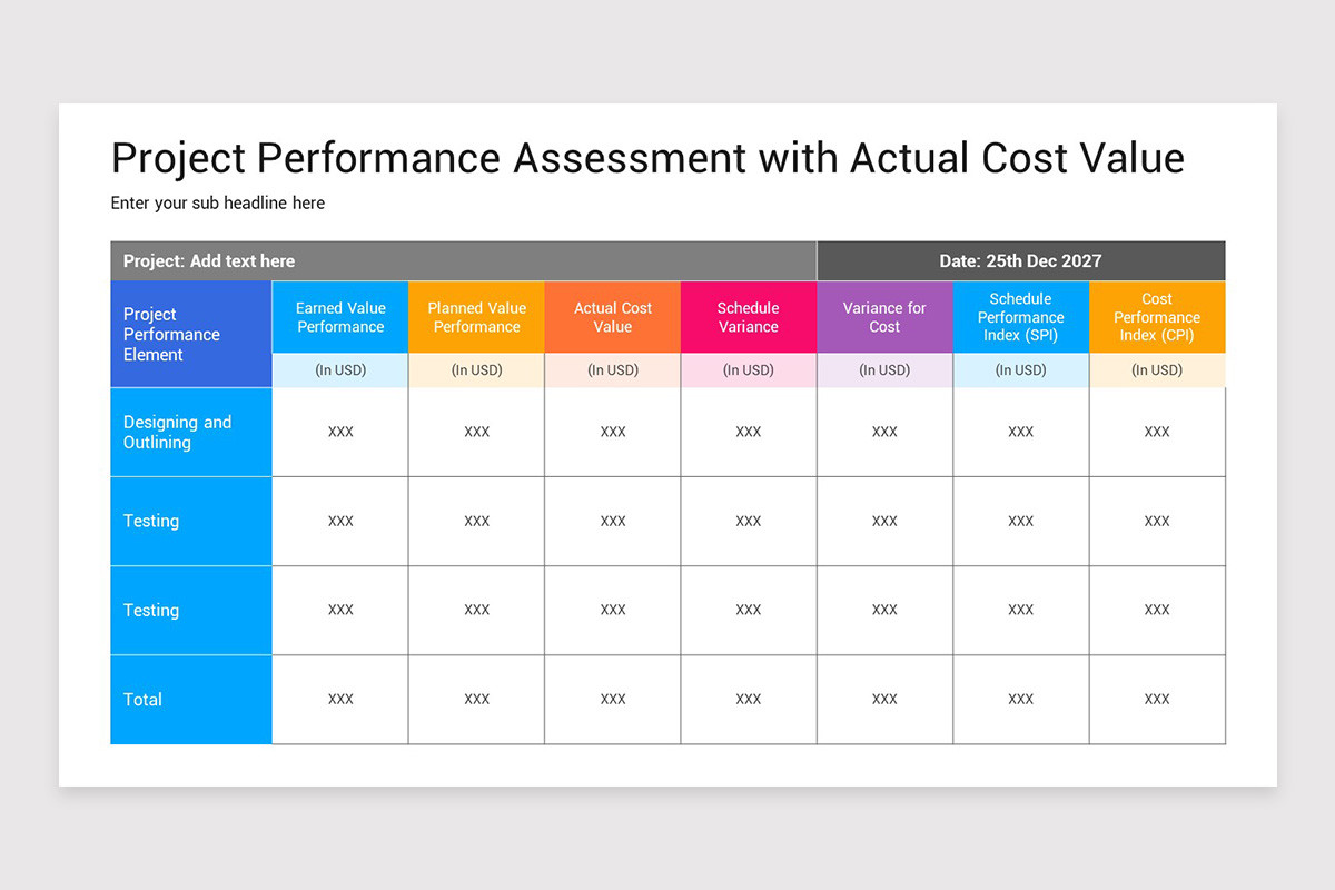 Project Performance Assessment Google Slides Template | Nulivo Market