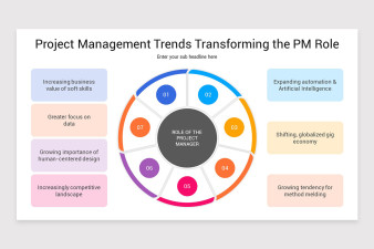 Project Manager Roles PowerPoint Template | Nulivo Market
