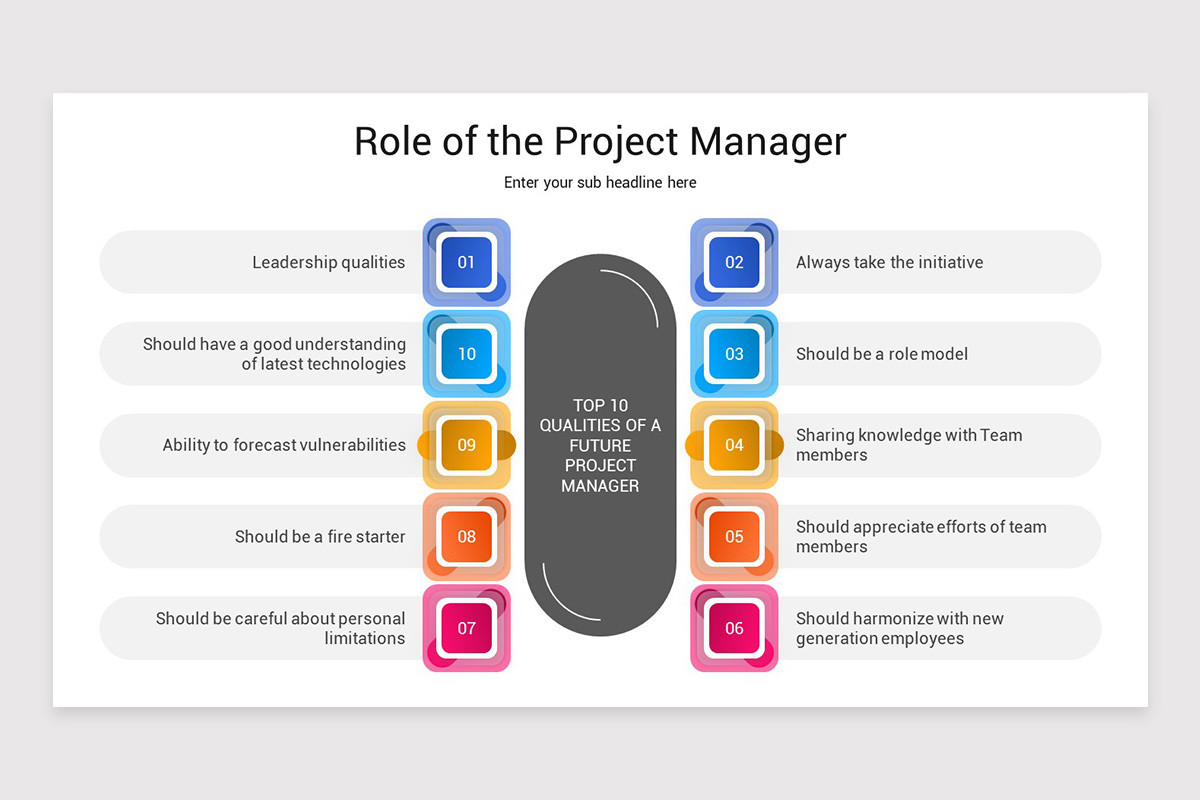 Project Manager Roles Google Slides Template | Nulivo Market
