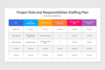 Project Manager Roles Google Slides Template | Nulivo Market