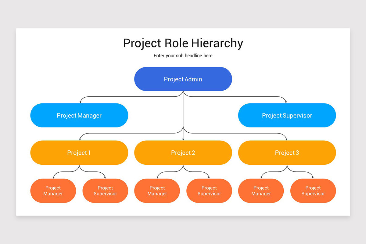Project Manager Roles Keynote Template | Nulivo Market