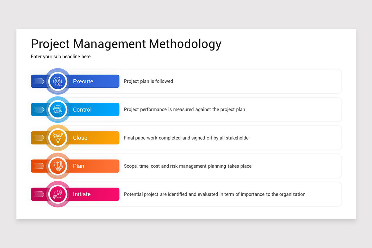 Project Management Methodology PowerPoint Template | Nulivo Market
