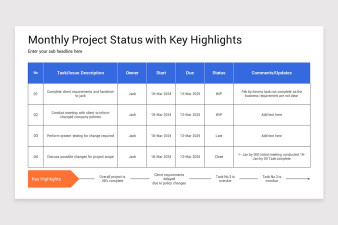 Project Monthly Planner Google Slides Template | Nulivo Market