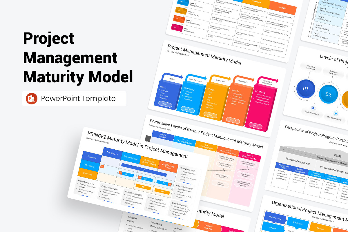 Project Management Maturity Model PowerPoint Template | Nulivo Market