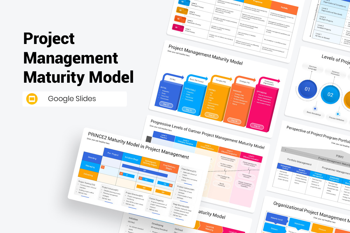 Project Management Maturity Model Google Slides Template | Nulivo Market
