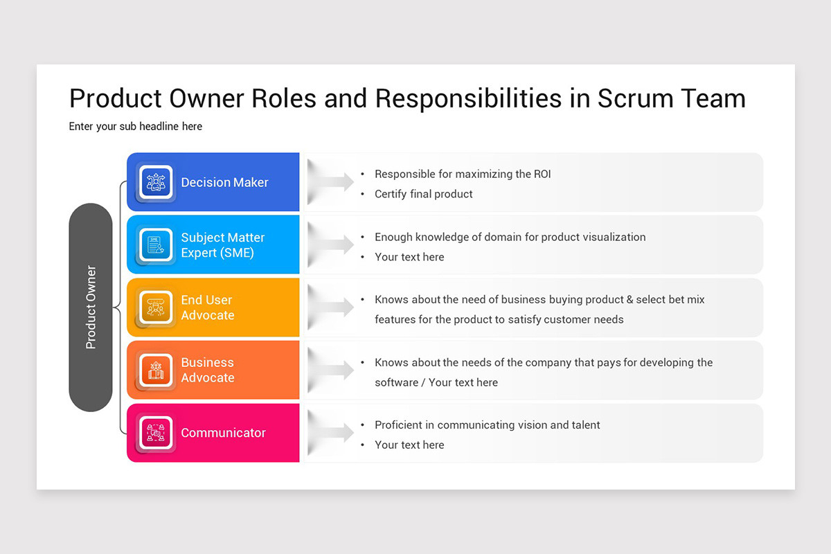 Team Roles Responsibilities PowerPoint Template | Nulivo Market