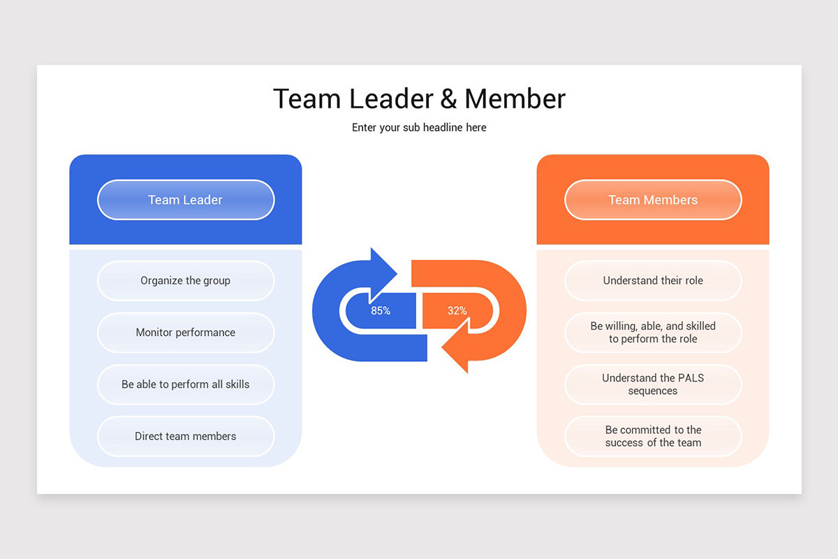Team Roles Responsibilities PowerPoint Template | Nulivo Market