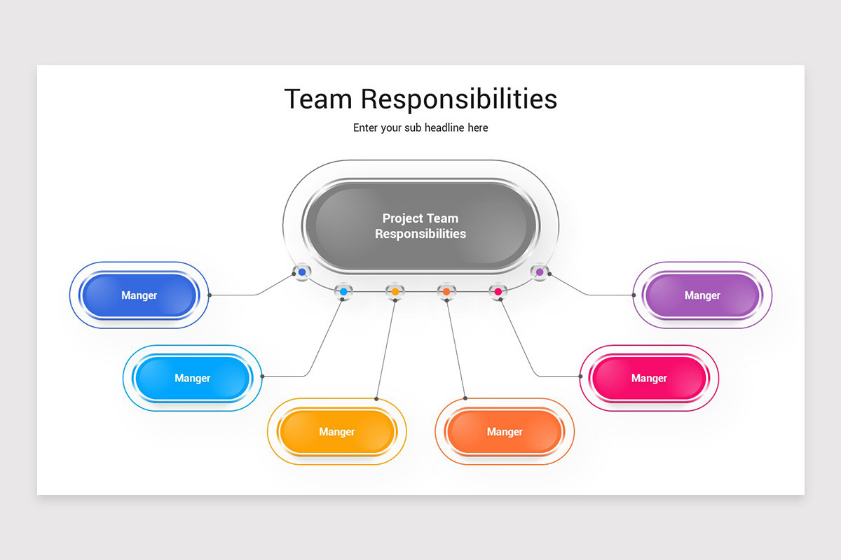 Team Roles Responsibilities PowerPoint Template | Nulivo Market