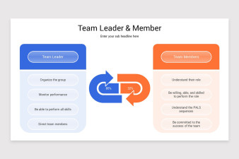 Team Roles Responsibilities PowerPoint Template | Nulivo Market