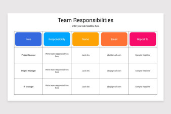Team Roles Responsibilities PowerPoint Template | Nulivo Market