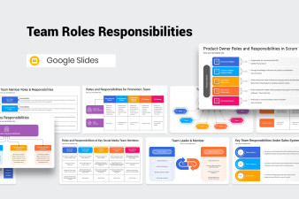 Team Roles Responsibilities Google Slides Template | Nulivo Market