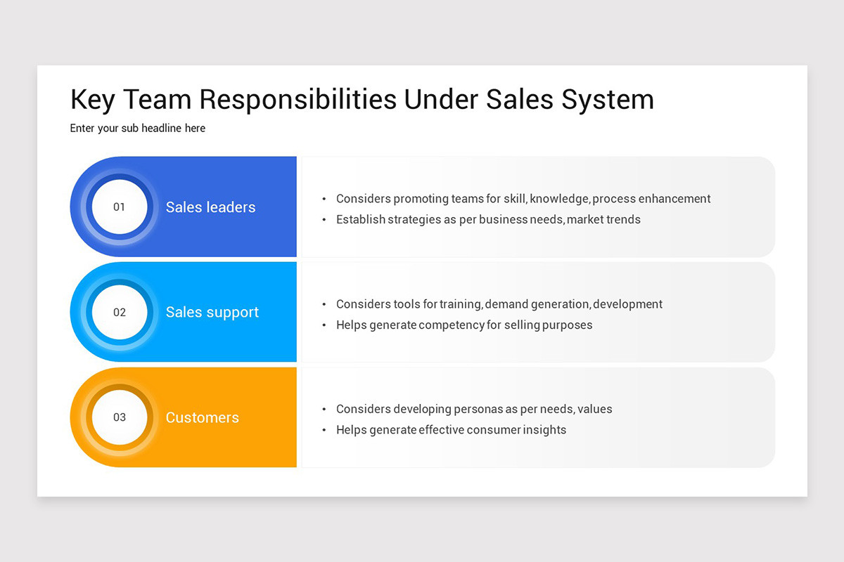 Team Roles Responsibilities Keynote Template | Nulivo Market