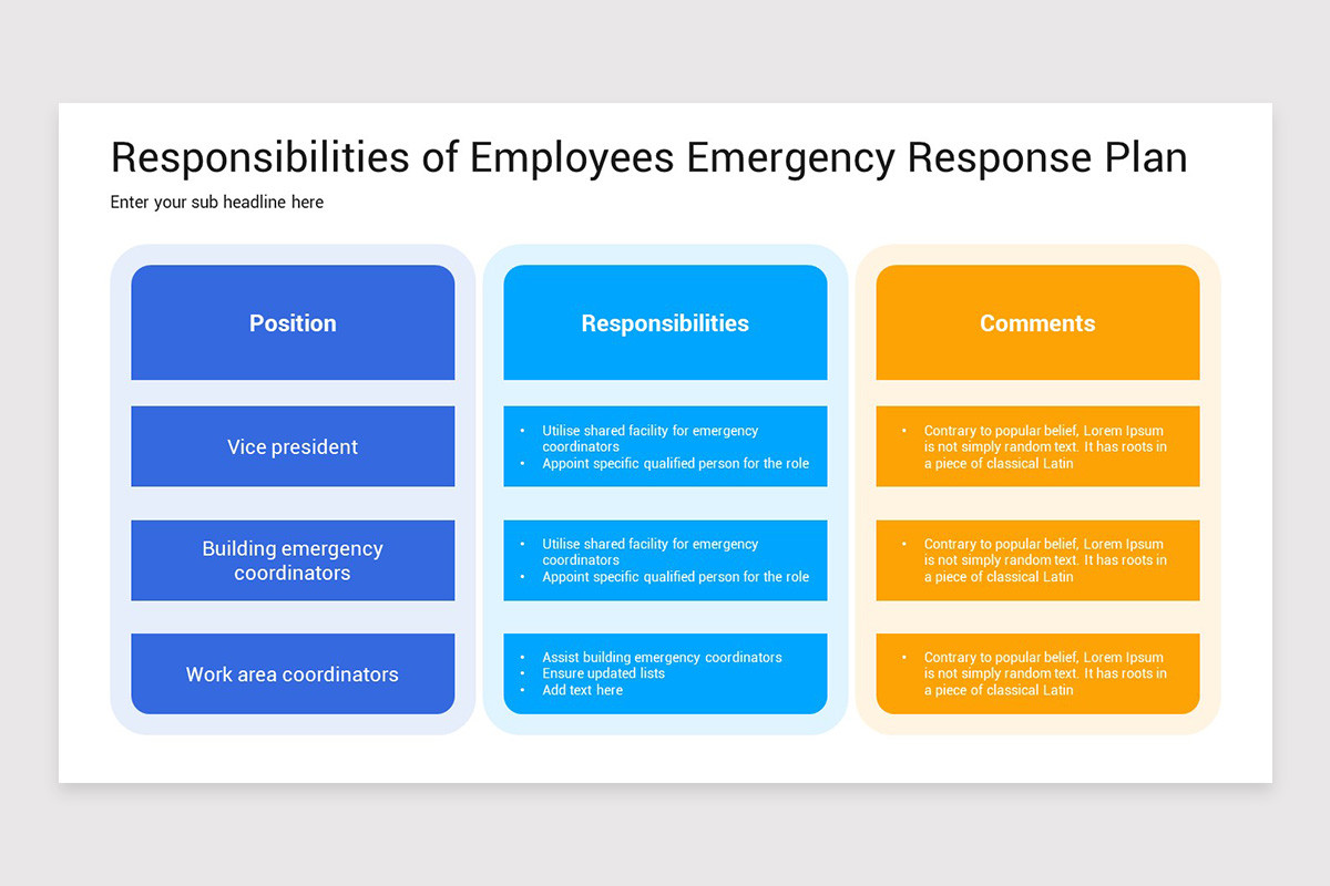 Employees Responsibilities PowerPoint Template | Nulivo Market