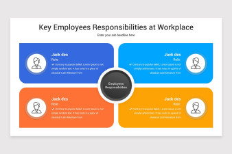 Employees Responsibilities PowerPoint Template | Nulivo Market