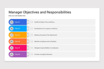 Employees Responsibilities PowerPoint Template | Nulivo Market