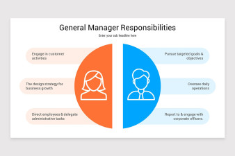 Employees Responsibilities Google Slides Template | Nulivo Market
