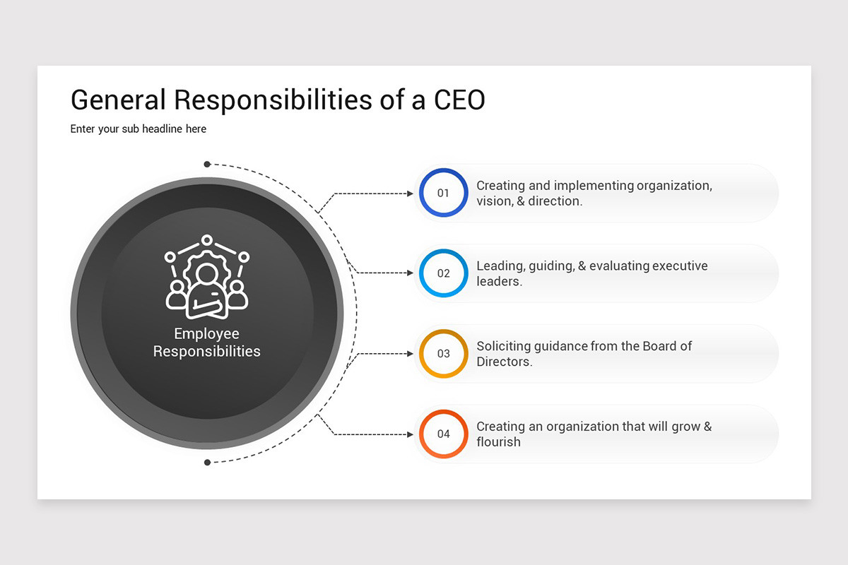 Employees Responsibilities Keynote Template | Nulivo Market