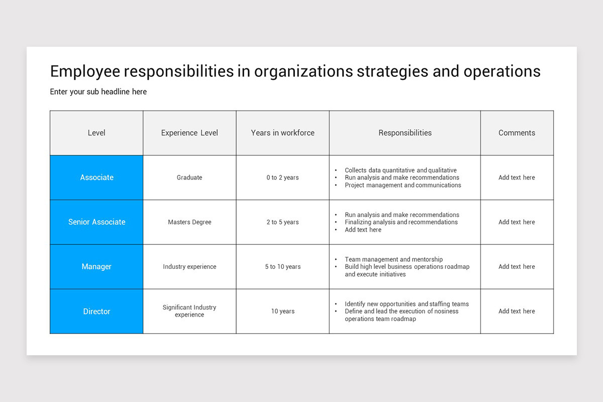 Employees Responsibilities Keynote Template | Nulivo Market