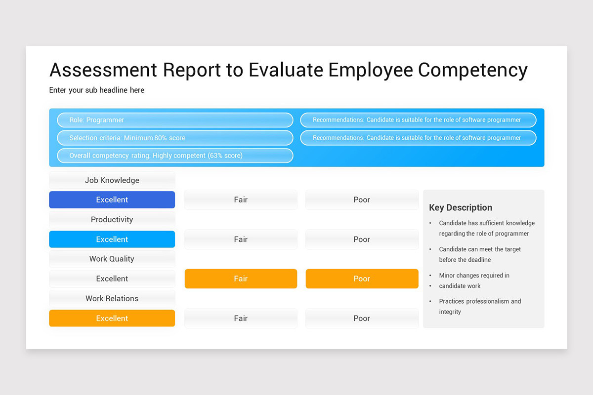 Employee Competency and Assessment Grid PowerPoint Template | Nulivo Market