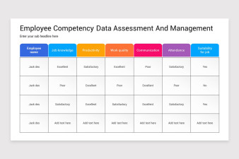 Employee Competency and Assessment Grid Keynote Template | Nulivo Market